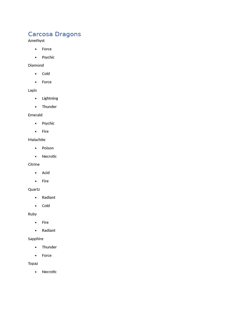 Carcosa Dragons Elemental Powers Guide | PDF