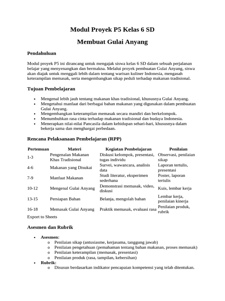 Modul Proyek P5 Kelas 6 SD | PDF