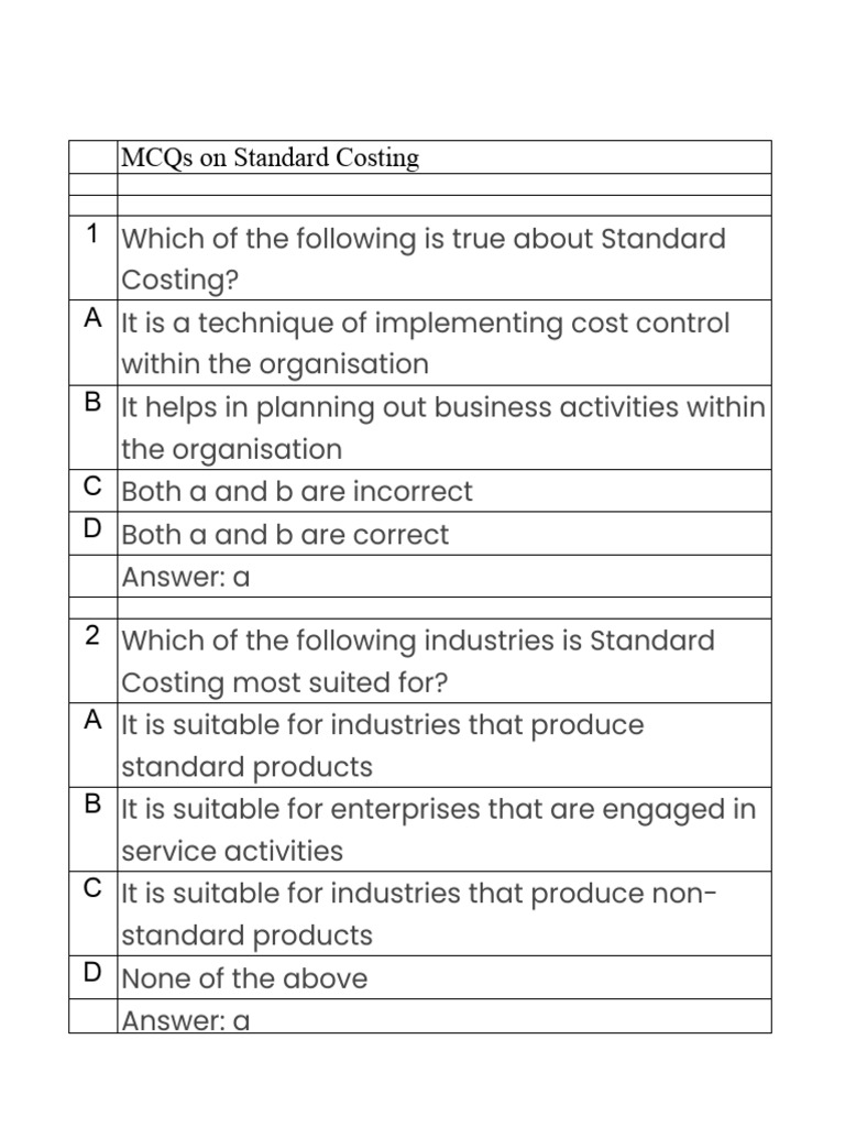 MCQs for Standard Costing.xlsx - Copy of New | PDF | Variance | Cost