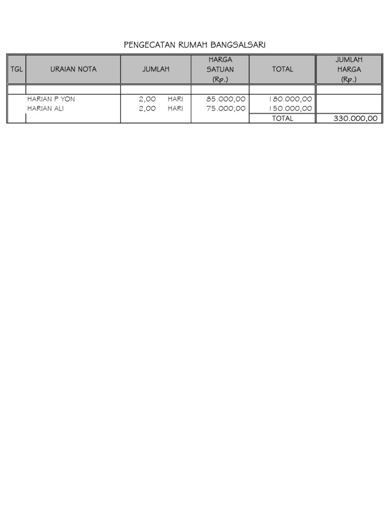 Pengecatan Kantor Bangsalsari Pdf