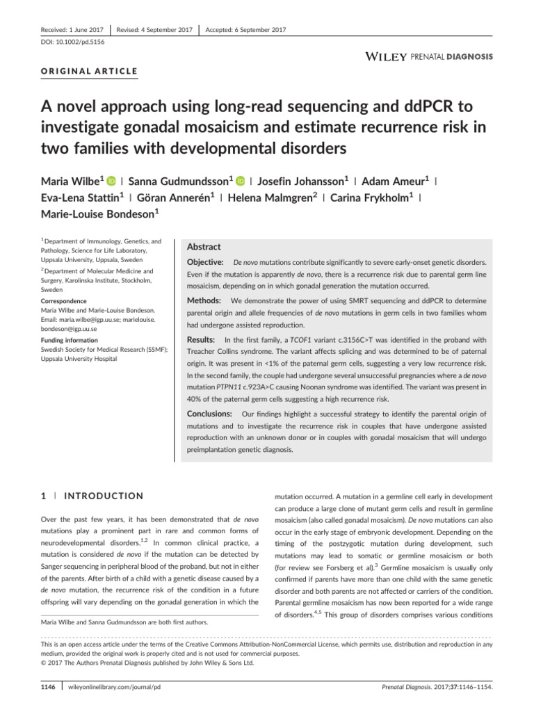 A Novel Approach Using Long‐Read Sequencing and DdPCR to Investigate Gonadal Mosaicism and ...