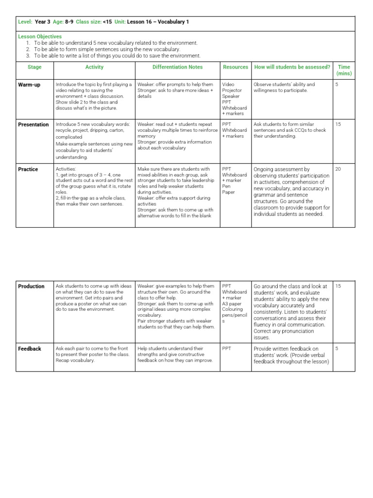 Kindergarten PYP | PDF