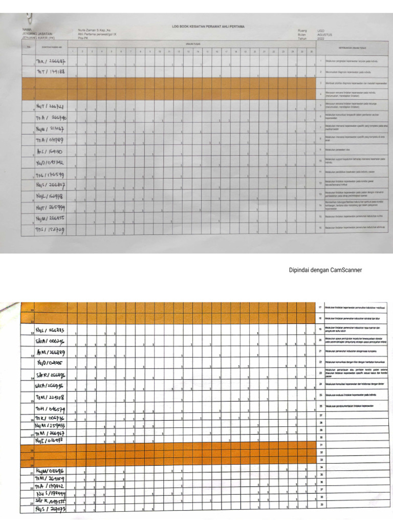 Logbook Agustus 2022 | PDF