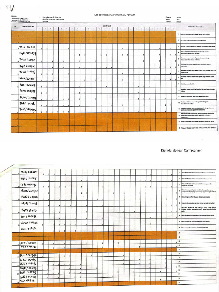 Logbook Juli 2022 | PDF