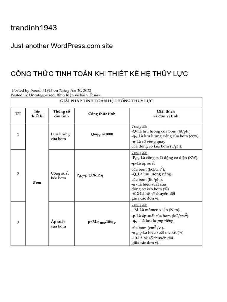 Cong Thuc Tinh Toan Thuy Luc | PDF