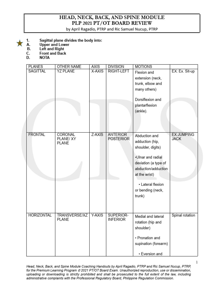 Head, Neck, Back, and Spine Module | PDF | Anatomical Terms Of Motion ...