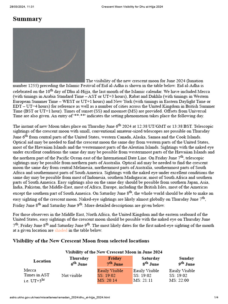 Crescent Moon Visibility For Dhu Al-Hijja 2024 | PDF | Astronomy