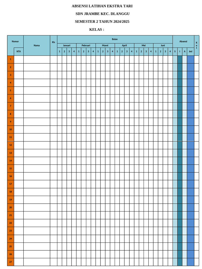 Absensi Latihan Tari | PDF