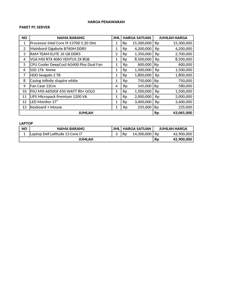 Harga Penawaran Paket PC dan Laptop | PDF