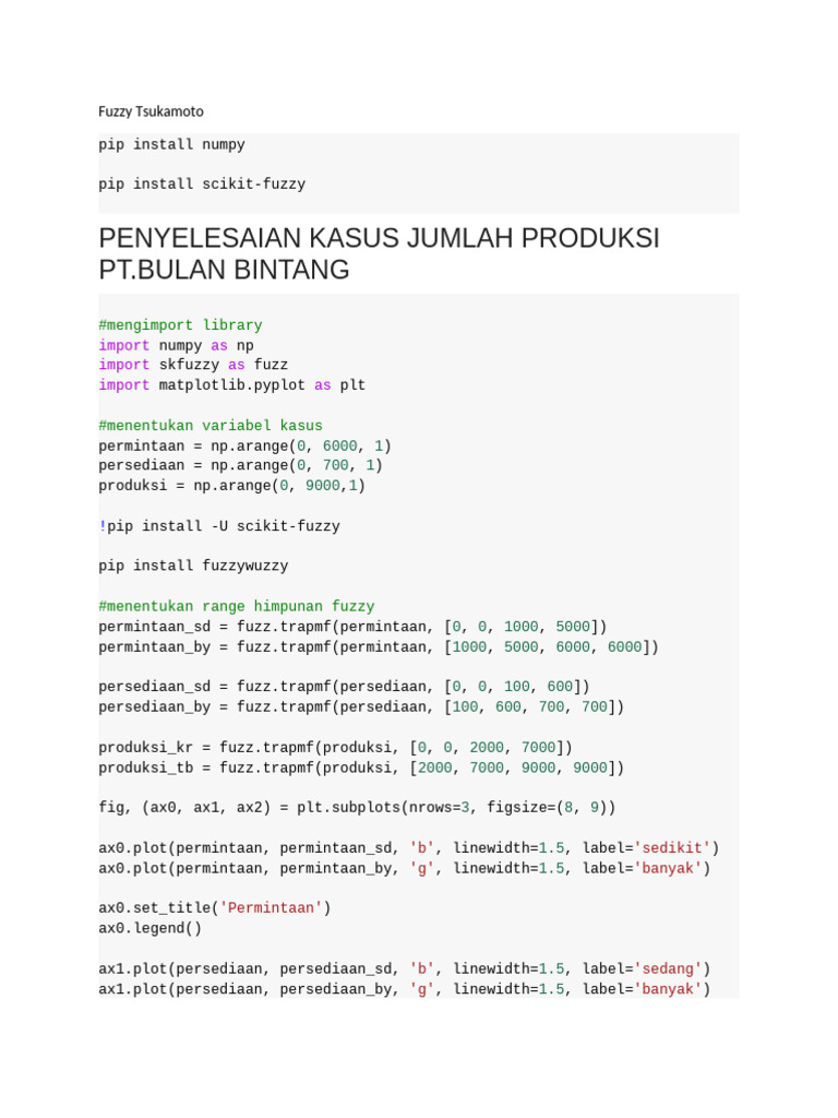 Coding Fuzzy Tsukamoto | PDF