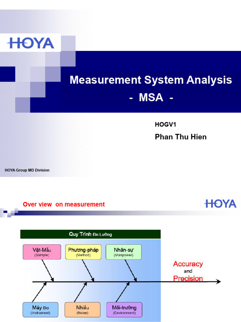 MSA VI | PDF | Sampling (Statistics) | Quality Assurance
