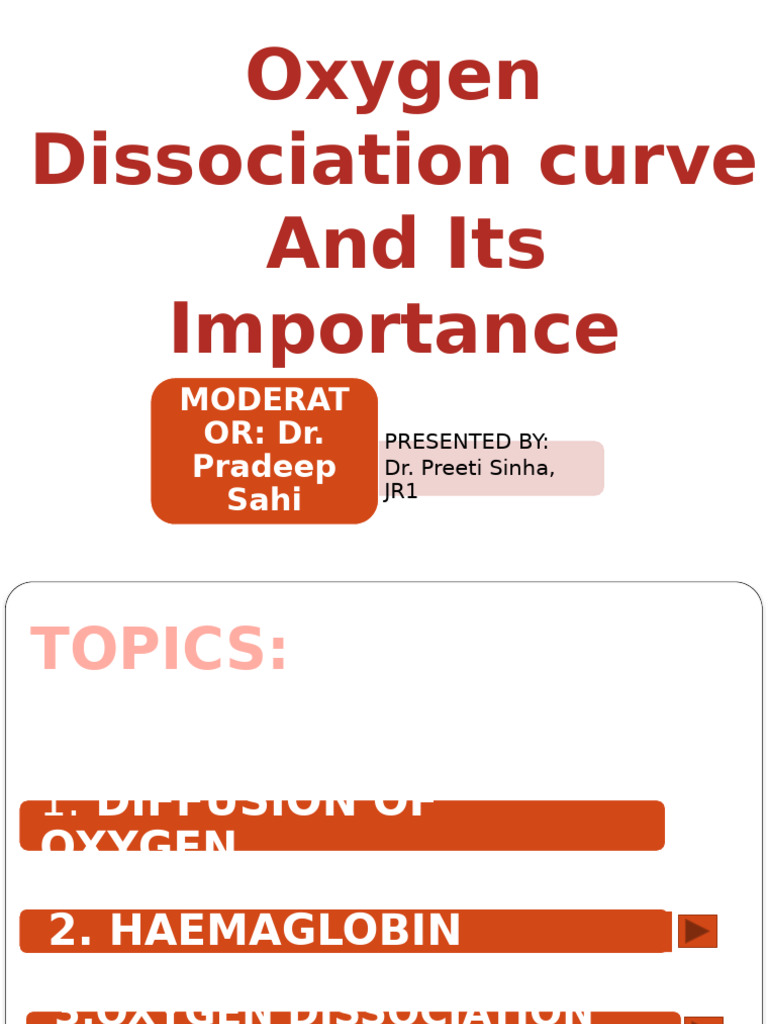 00000753-Oxygen Dissociation Curve | PDF | Blood | Hemoglobin