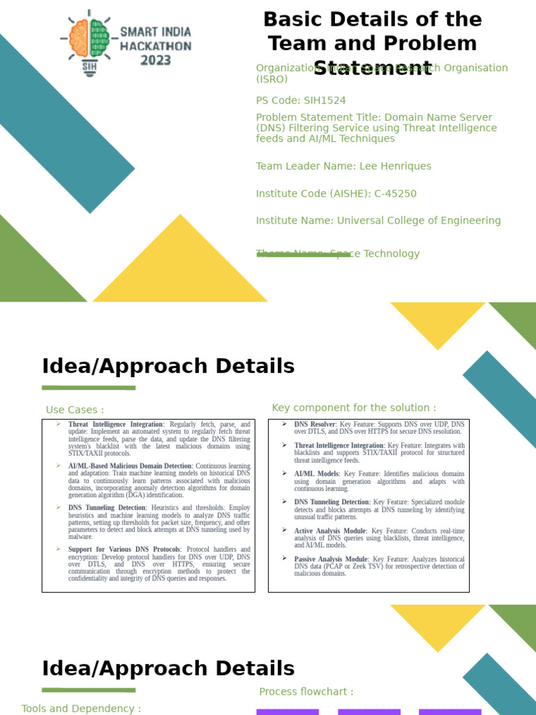 Sih Project Presentation DNS | PDF | Domain Name System | Machine Learning