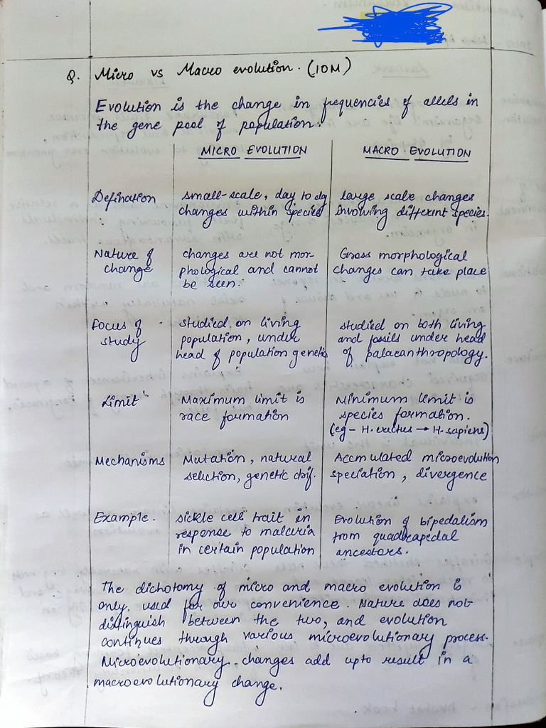 Micro Vs Macro Evolution Dummy Pdf