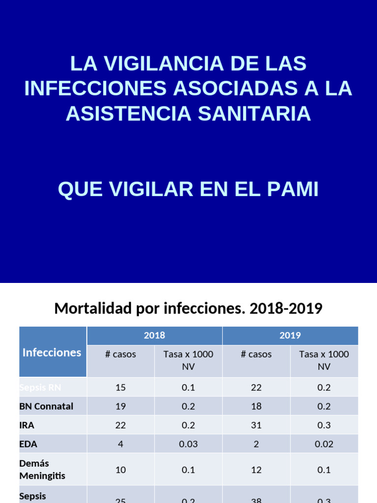 VIGILANCIA DE LAS IAAS 1era versión | PDF | Epidemiología | Riesgo