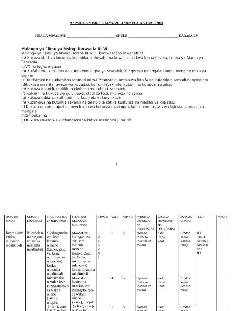 Azimio La Kiswahili DRS 4 2025-Finall | PDF