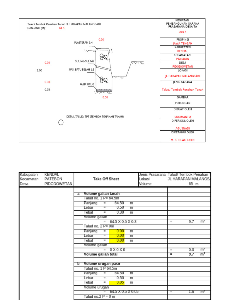 GAMBAR+RAB TALUD | PDF