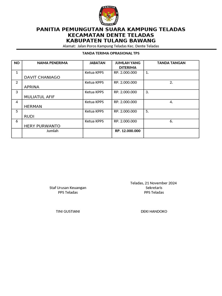 Tanda Terima Op KPPS | PDF
