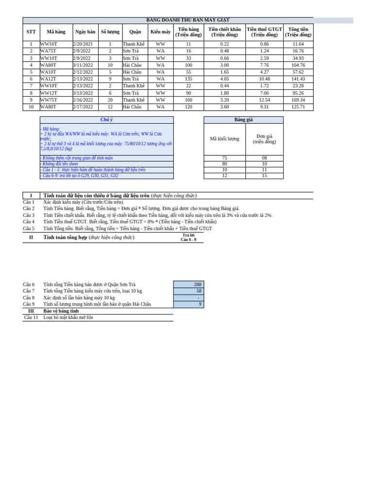 Final Exam THUD I 2021 2022 | PDF