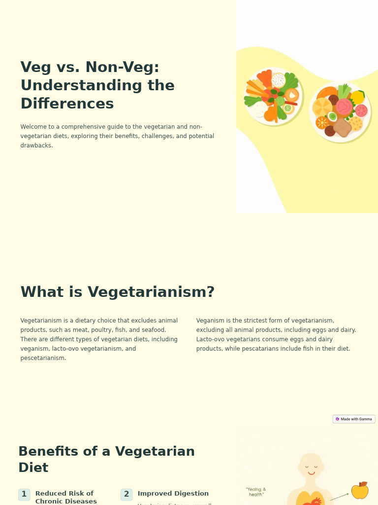 Veg Vs Non Veg Understanding The Differences | PDF | Diet (Nutrition ...
