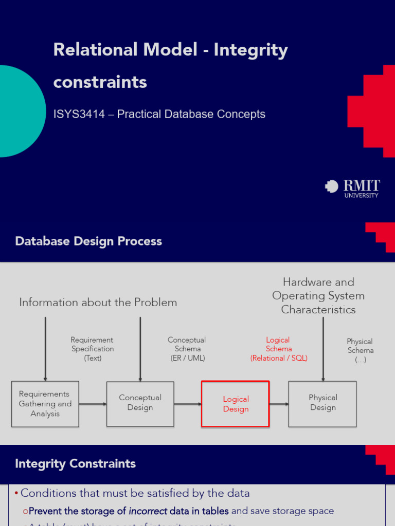 2.5 - Relational Model 2 - Integrity Constraints-1 | PDF | Relational Database | Software Design