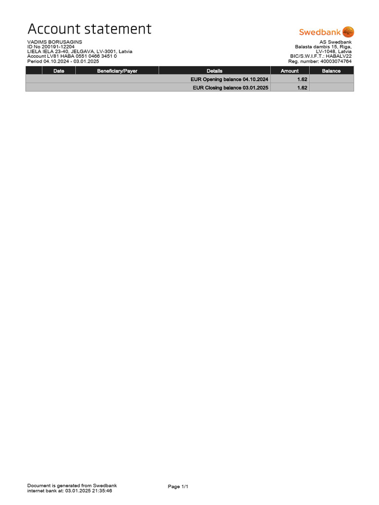 Swedbank Account Statement PDF | PDF