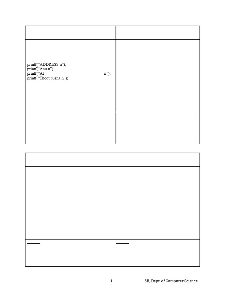 ProgramminginC(1) | PDF | Parameter (Computer Programming) | String ... ProgramminginC(1) | PDF | Parameter (Computer Programming) | String ...