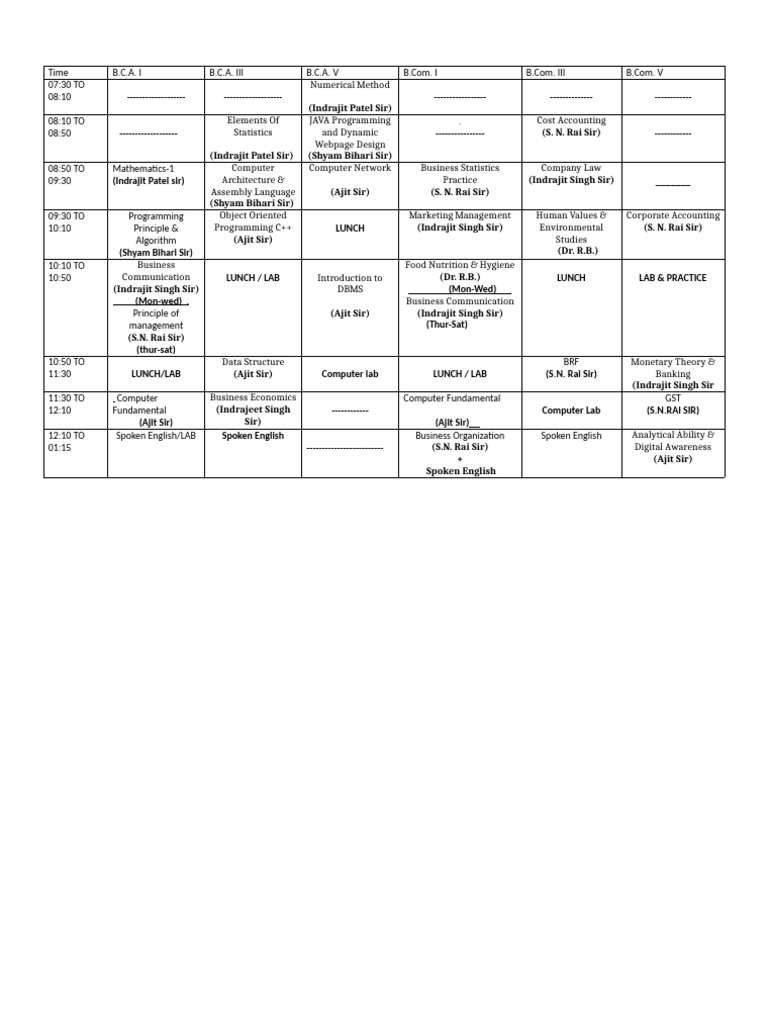 BCA and BCom Course Schedule Overview | PDF | Computing