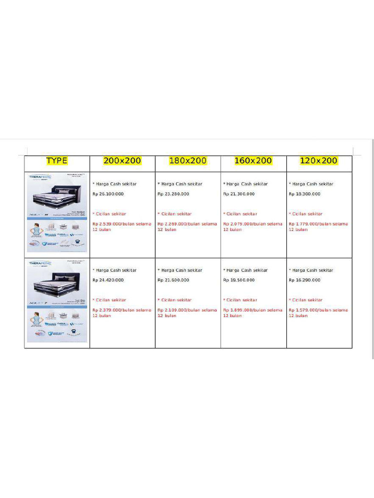 ALL SERI THERA | PDF