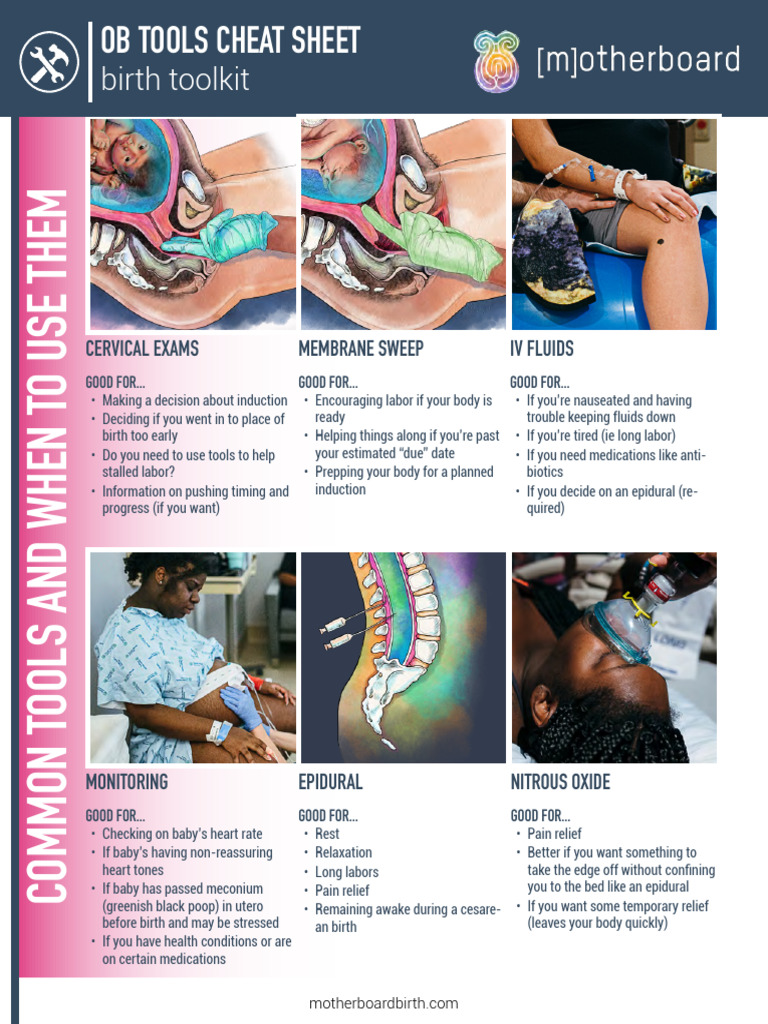 OB+Tools+ +Parent+Handout | PDF | Childbirth | Obstetrics