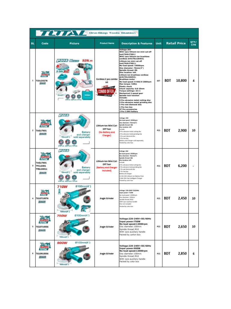 Total Tools Price List 30.11.2024 | PDF | Drill | Battery Charger