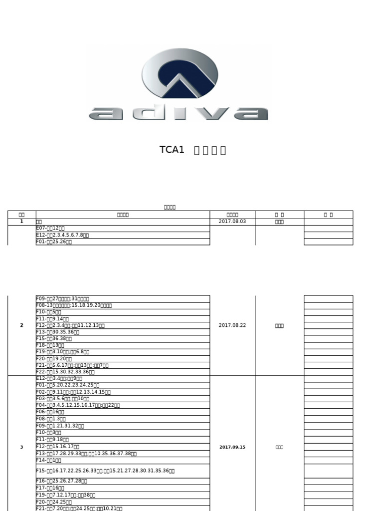 AD1 PARTS LIST-TCA1 - 零件手冊 (第十六版) 2017 - 1219發行 | PDF