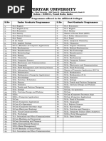 CDL Center For Distance Learning: Under Graduate Programmes | PDF ...