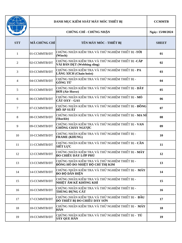 Chứng Chỉ Mmtb Đt Full | PDF