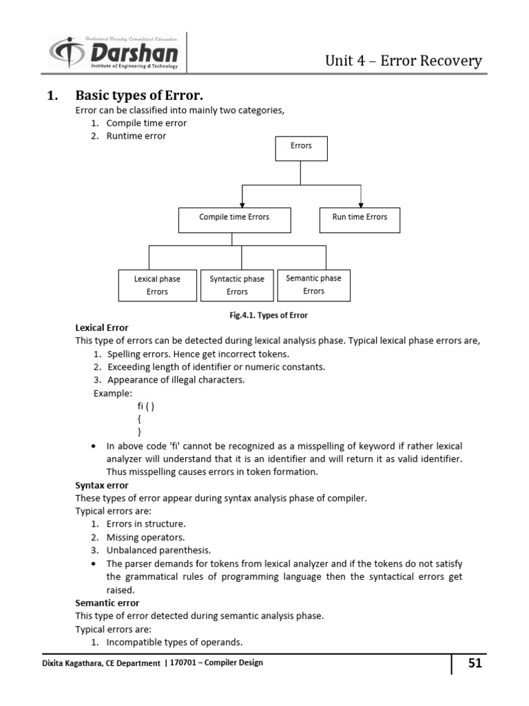 Unit 5 Pdf Scope Computer Science Pointer Computer Programming 
