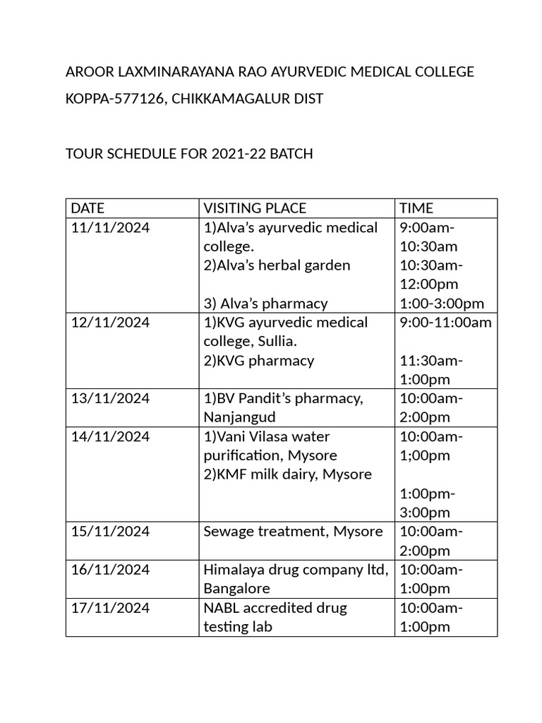 Aroor Laxminarayana Rao Ayurvedic Medical Collegee | PDF