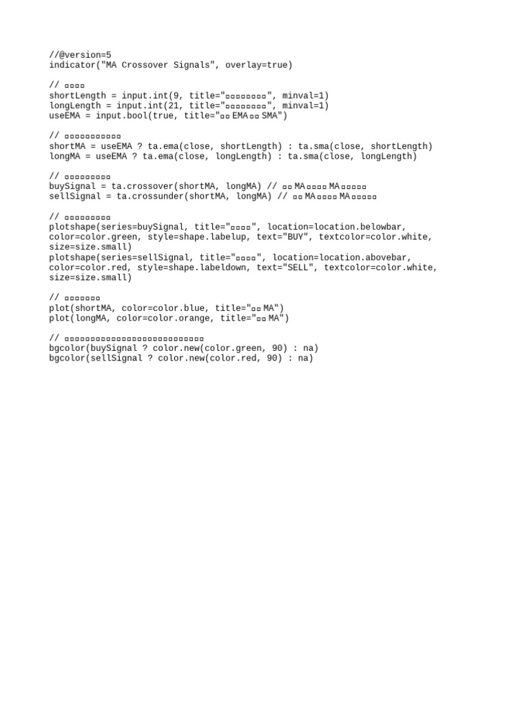 MA Crossover Signals | PDF