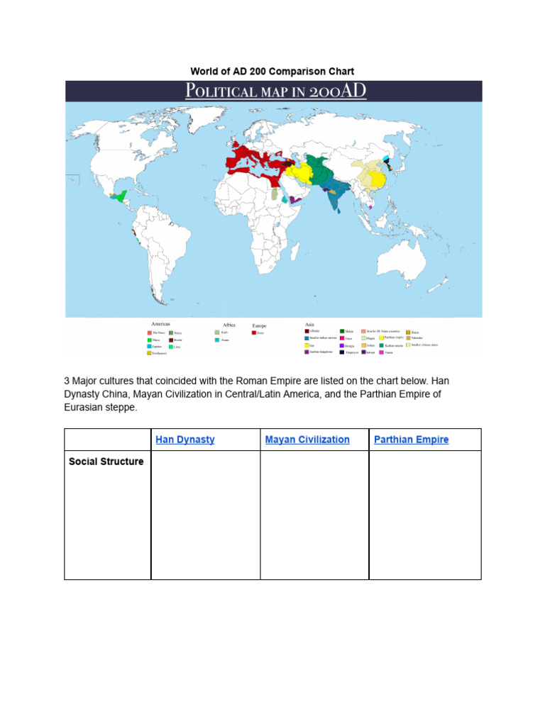 Olivier Estime - World of AD 200 | PDF