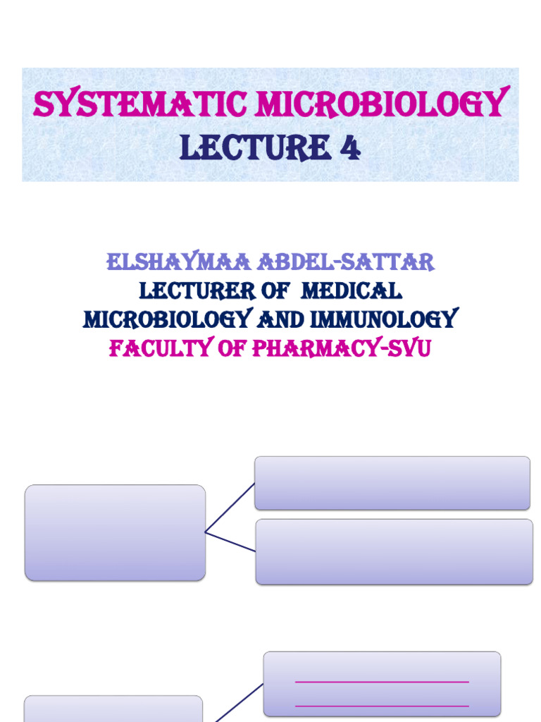 Enteric Gram-Negative Rods Overview | PDF | Salmonella | Serotype