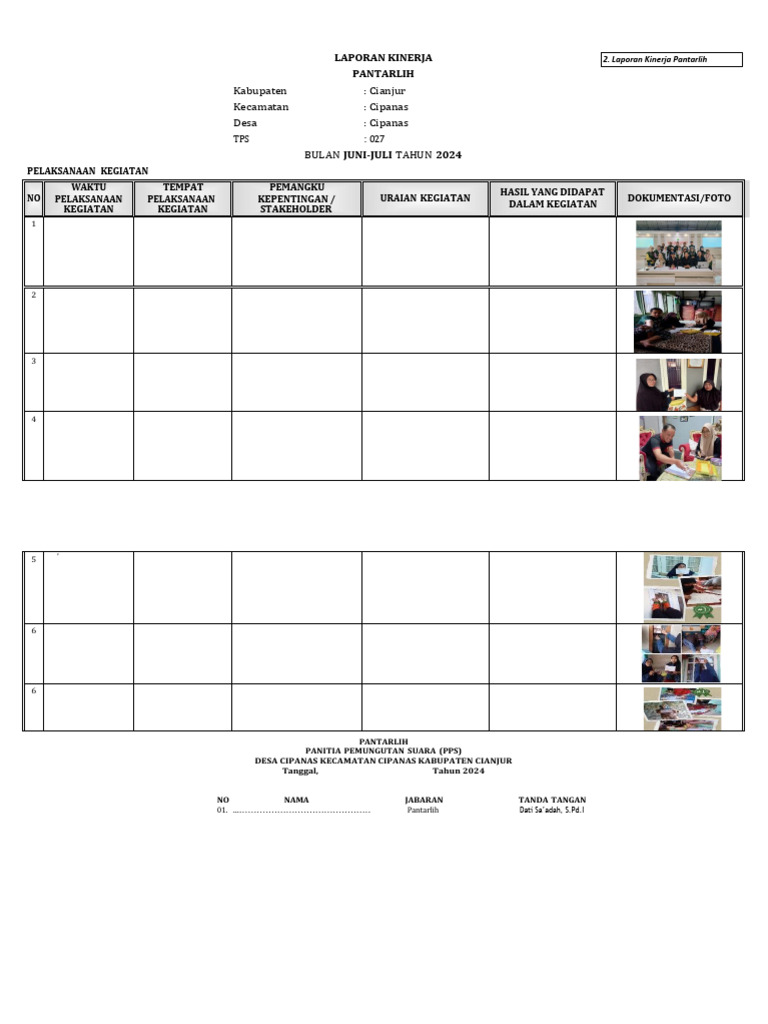 LK Pantarlih 2024 TPS 27 | PDF