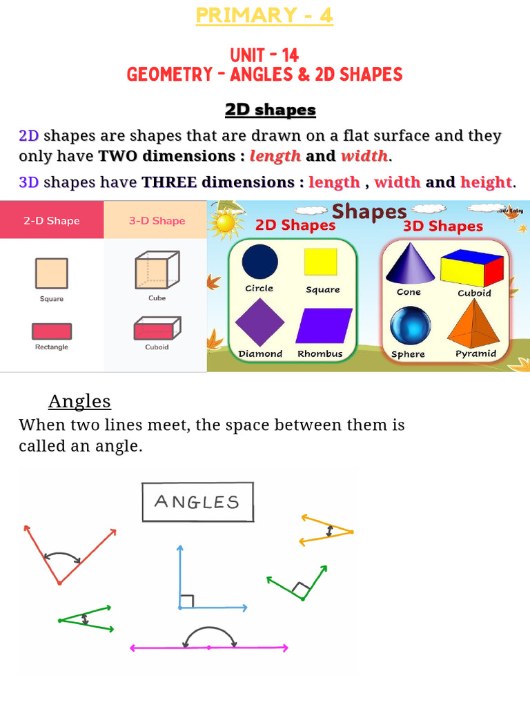 P4 Unit 14 Basics | PDF