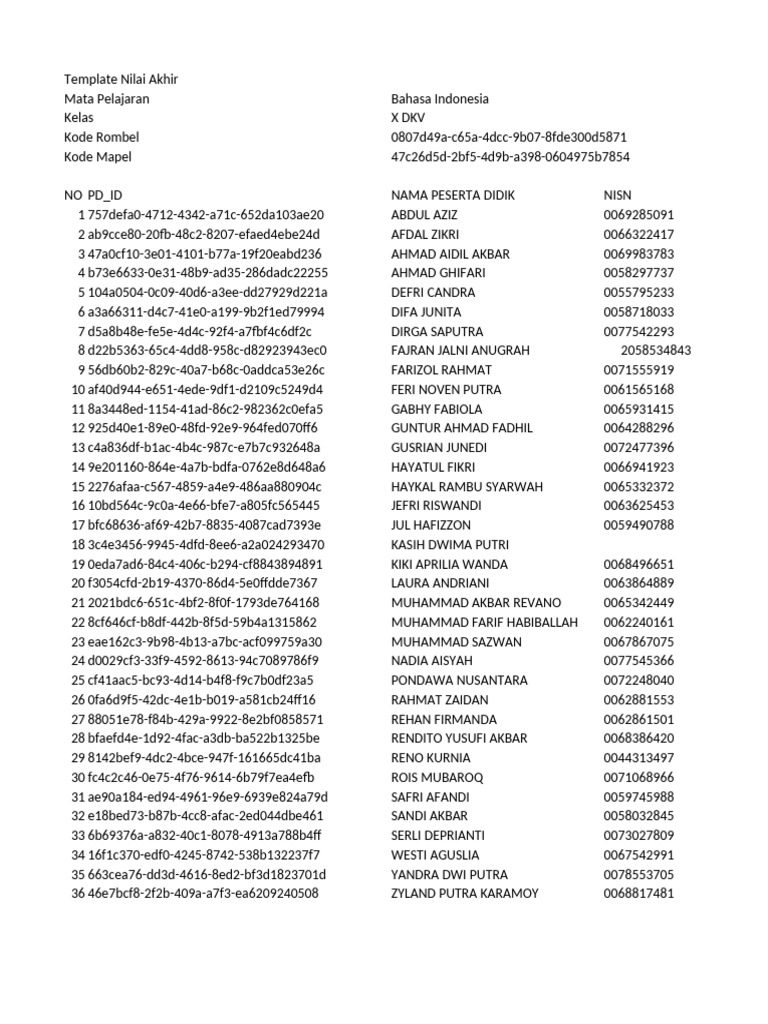 Template Nilai Akhir Mata Pelajaran Bahasa Indonesia Kelas X DKV | PDF