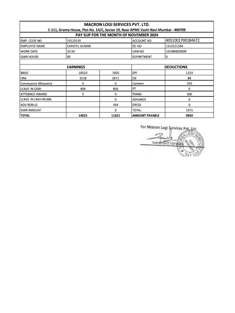 CHHOTU KUMAR NOV | PDF