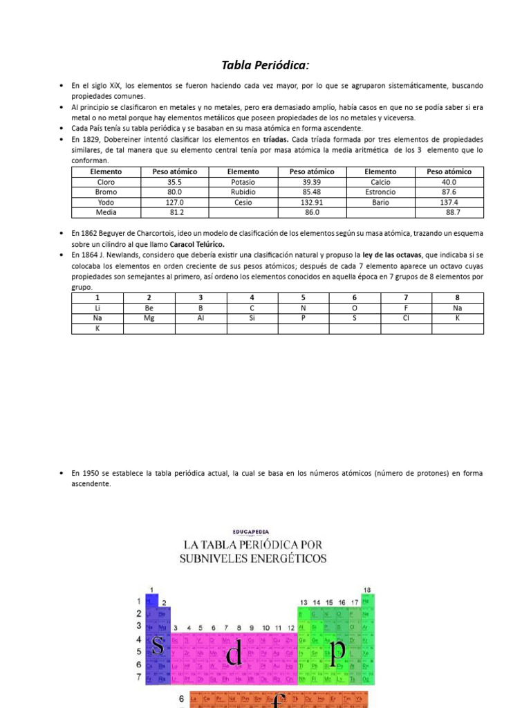 Óptica Básica U1 | PDF | Tabla periódica | Conjuntos de elementos químicos