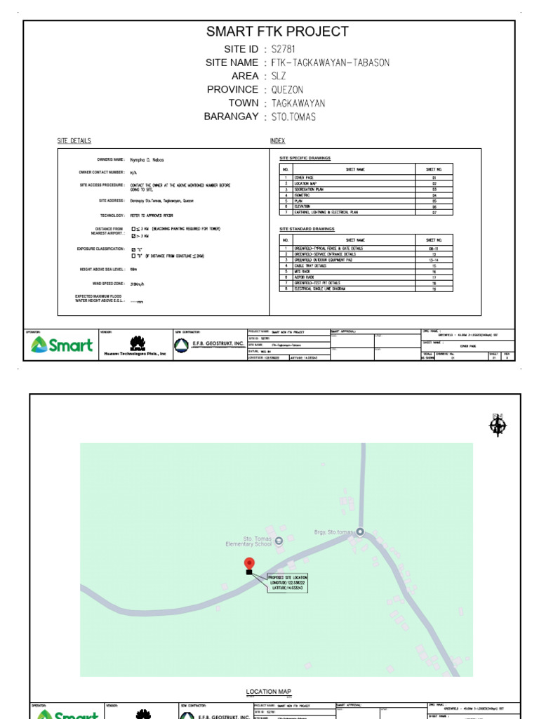 S2781 DDD FTK Tagkawayan Tabason 20240918 1 | PDF | Latitude | Cartography