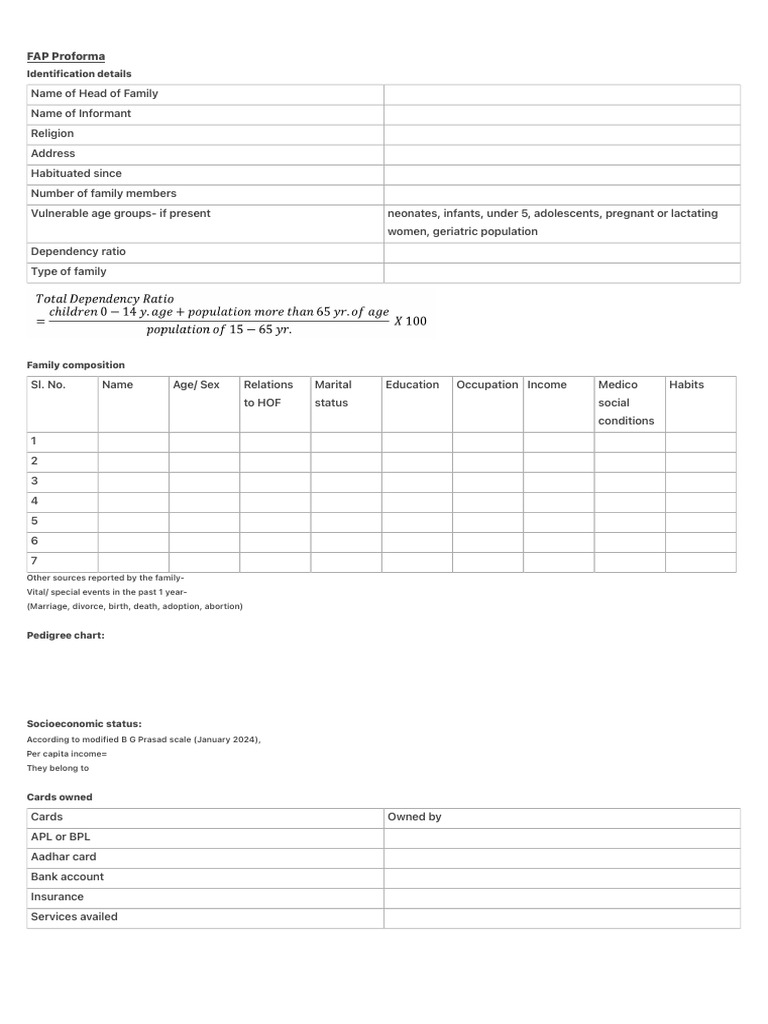 FAP Updated Doc | PDF | Pregnancy | Breastfeeding