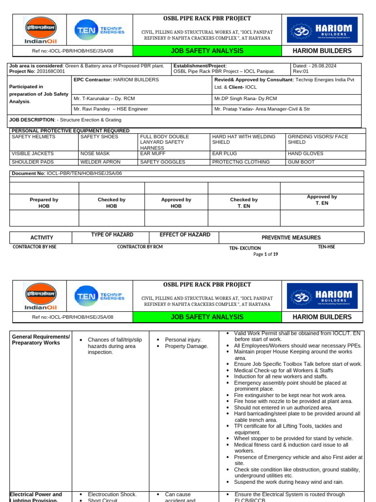 JSA For Structure Erection & Grating | PDF | Crane (Machine) | Welding