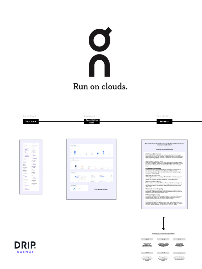 On Running Funnel Breakdown 1735845284 | PDF