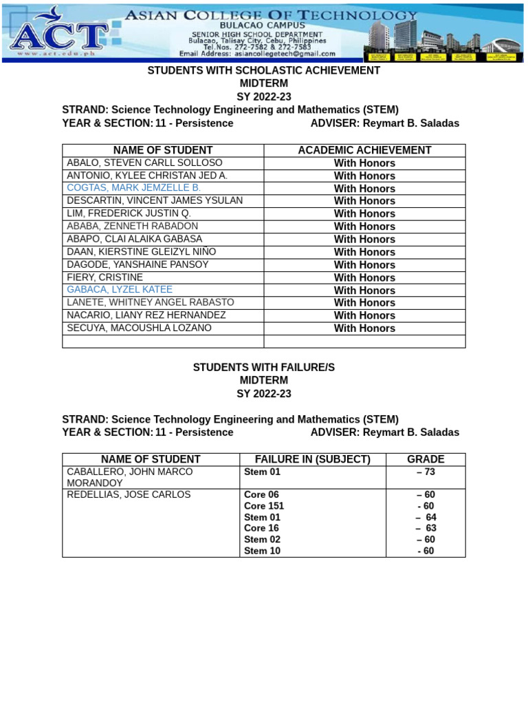 11 Persistence Students With Scholastic Achievement and Failure | PDF