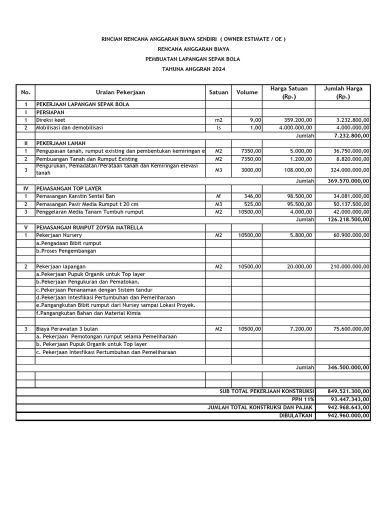 Rab Lapangan Sepak Bola | PDF